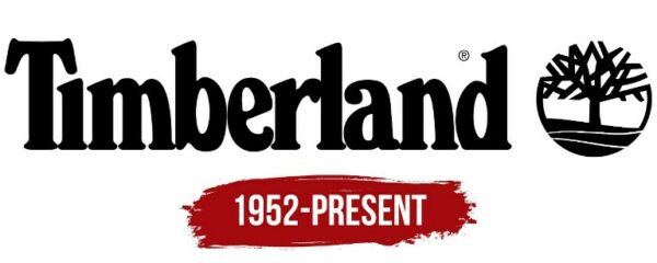 Do Timberlands Run Big Or Small? Timberland Shoe Size Chart | Chooze Shoes