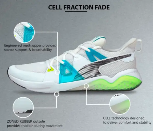 Where Are Puma Shoes Made? | Chooze Shoes